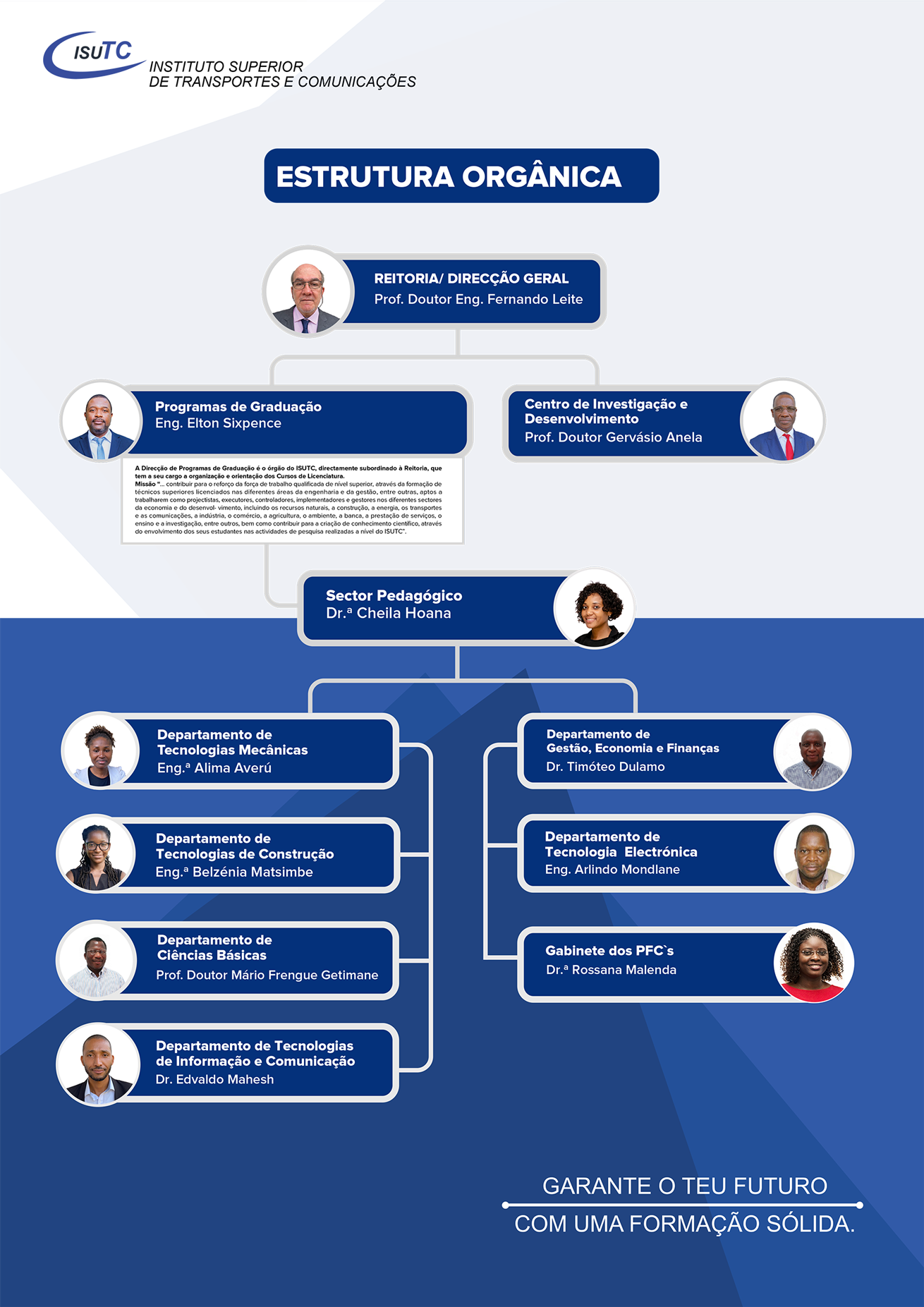 Estrutura Orgânica ISUTC - ISUTC